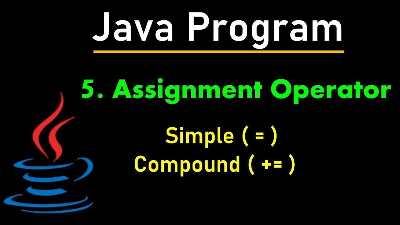 Assignment Operators Example in Java (Hindi) | Learn Coding