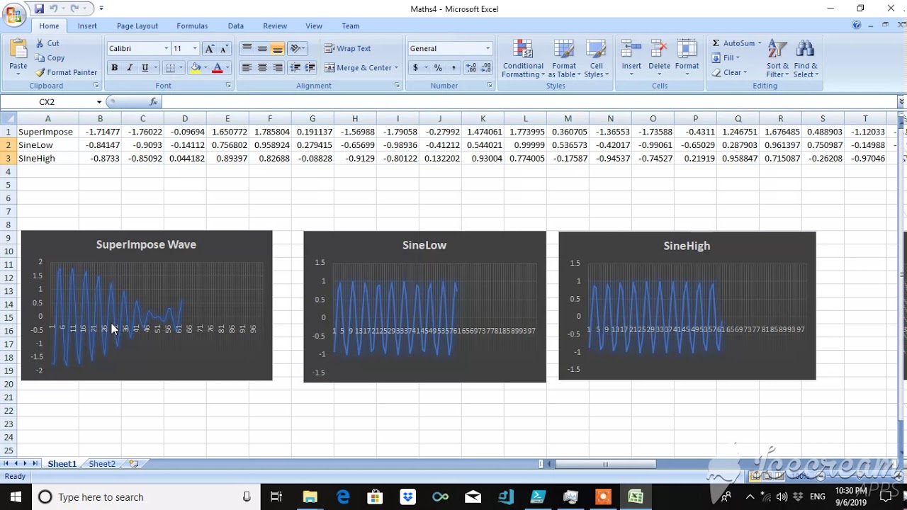 Excel Graph Plotting using PowerShell Part 6