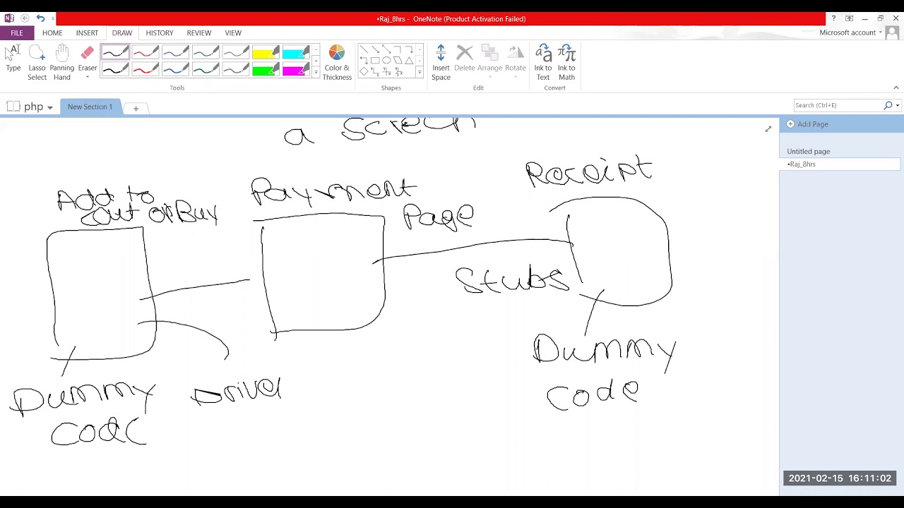 Software Quality Assurance | Unit-3 | Lec-1