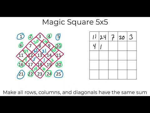Magic Square 5x5- The easiest way to solve