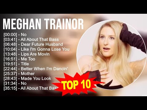 Greatest Hits ~ Top 100 Artists To Listen in 2023
