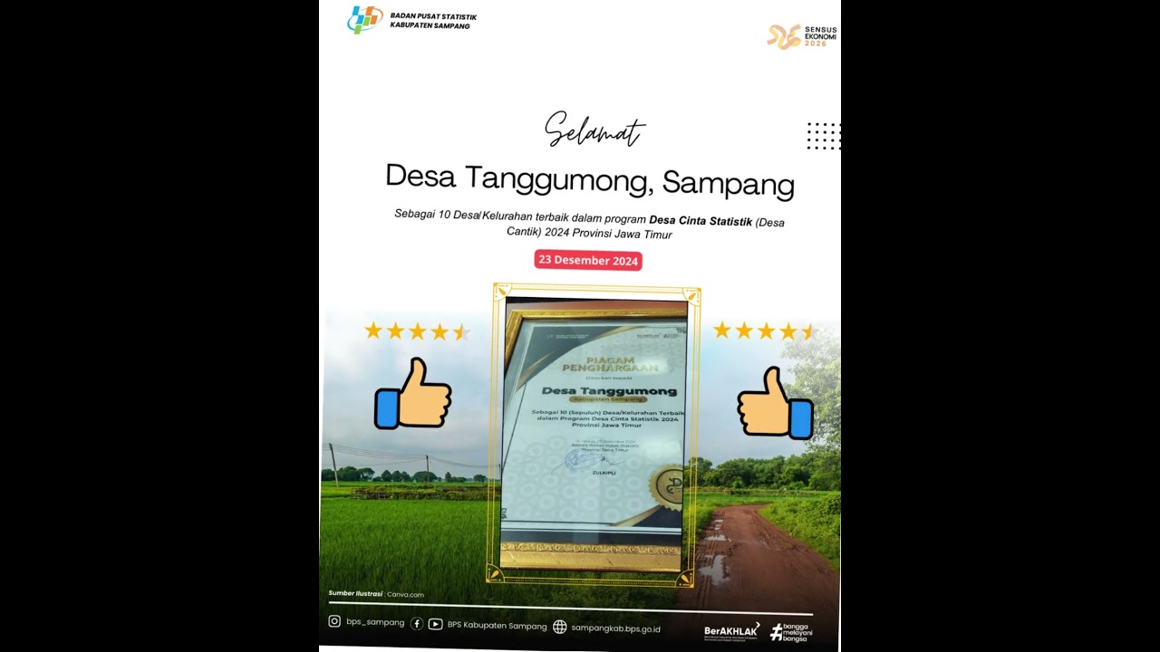 Penghargaan Desa Cantik Tanggumong