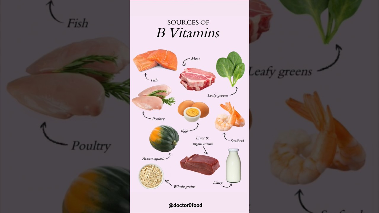 B Vitamin Foods You Need to Know | From Meat to Leafy Greens #healthyeating #healthylifestyle