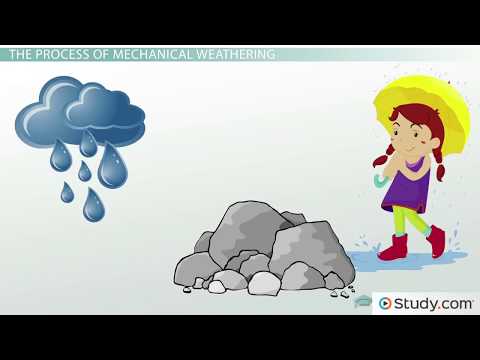 Mechanical Weathering Definition, Process, Types Examples Video Lesson Study com