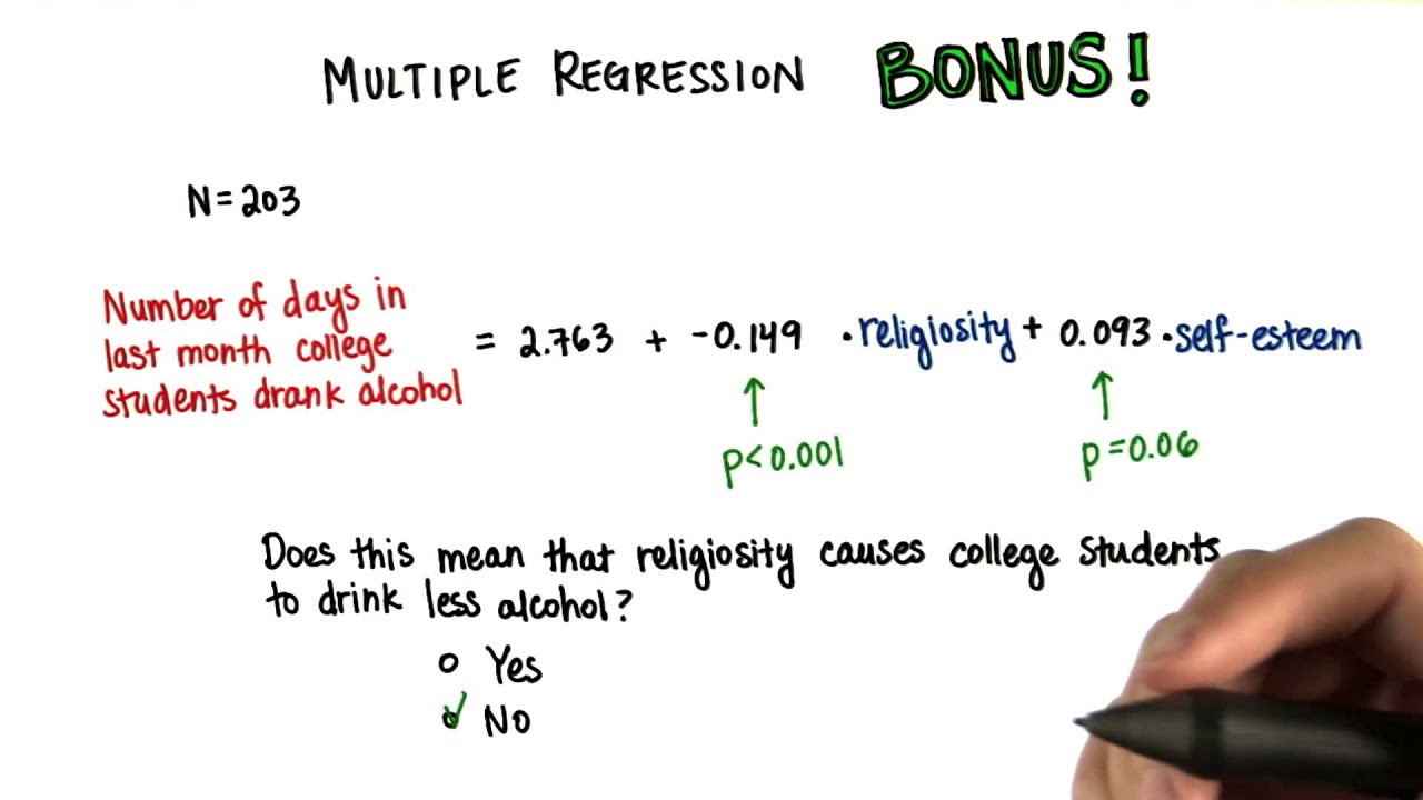 Causation - Intro to Inferential Statistics