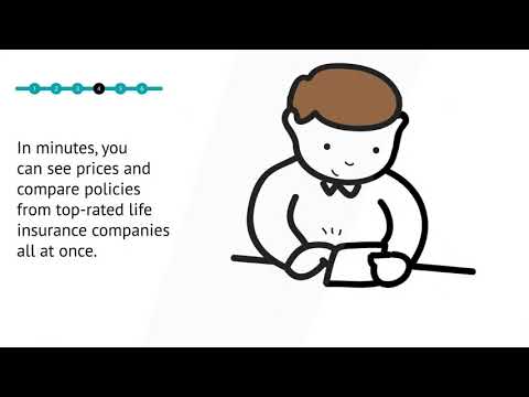 Affordable Term Life Insurance Quote