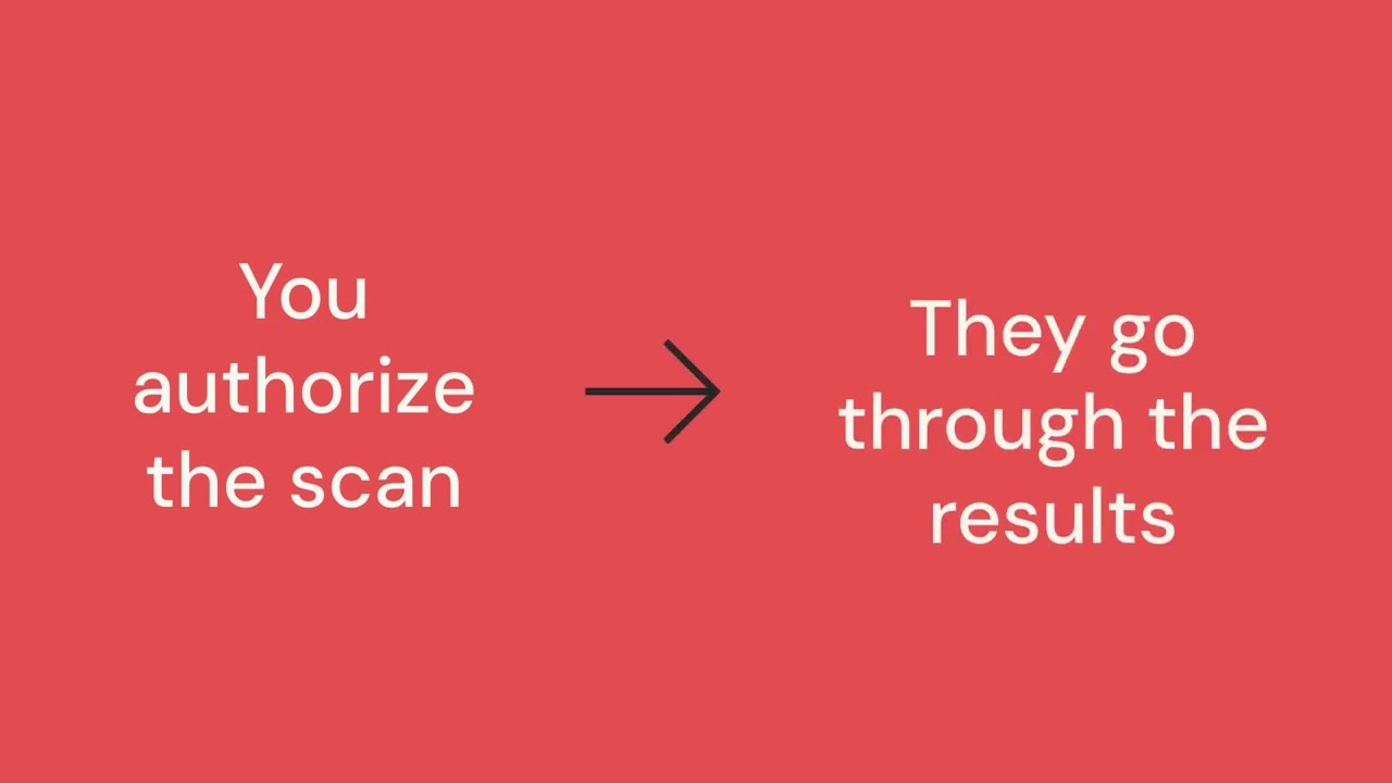 Hubbl Technologies | You Received a Scan Request. Now what?