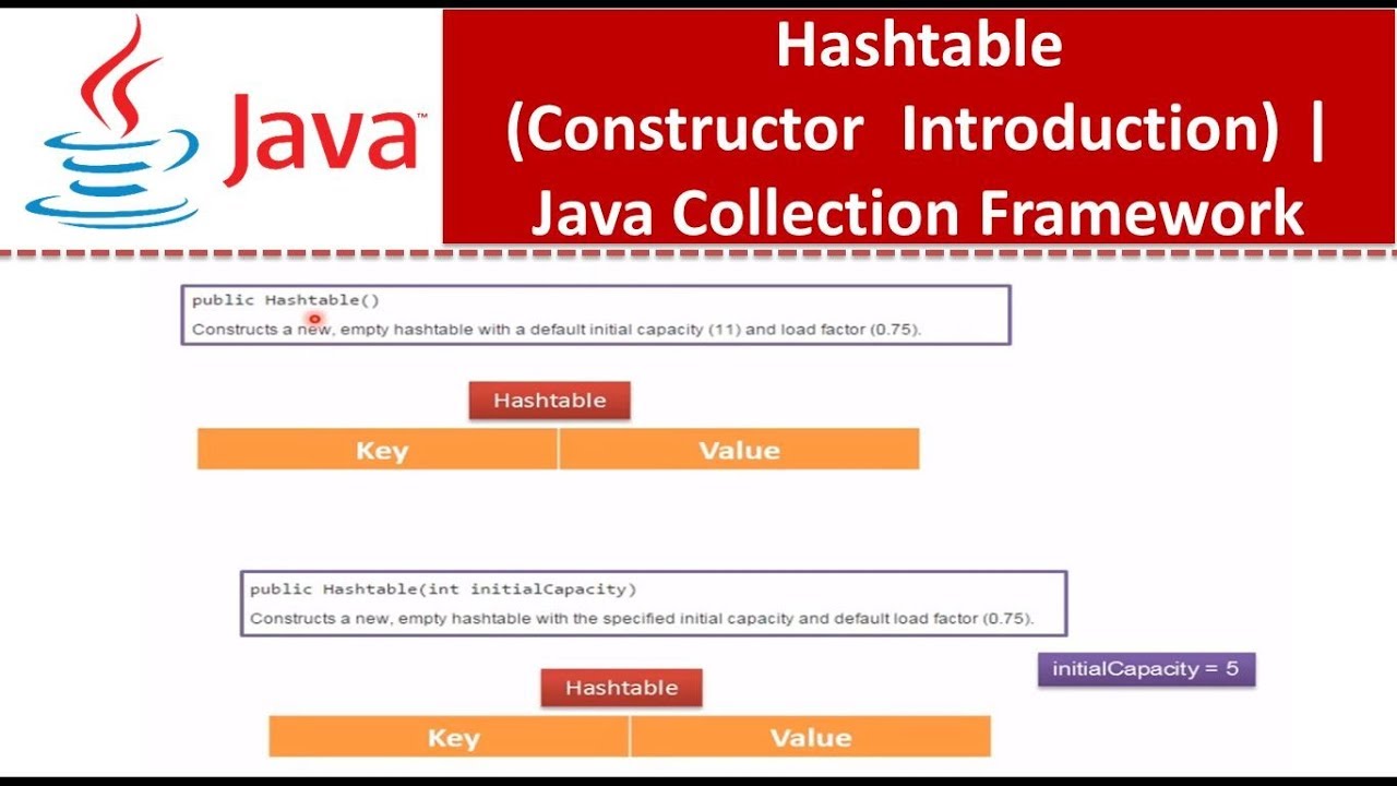 Hashtable (Constructor  Introduction) | Java Collection Framework