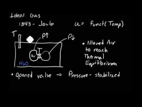 Introduction to Specific Heats Part 2 (Cv and Cp) (Thermodynamics 17)