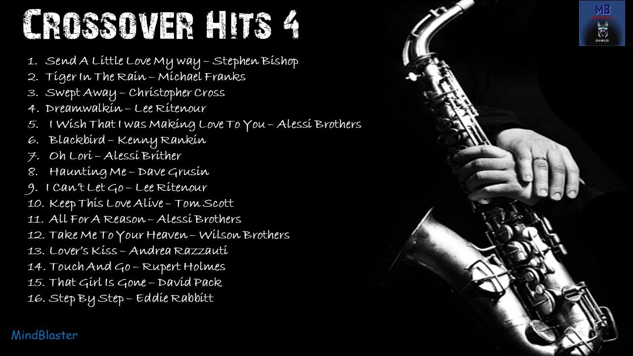 Memory Chisel: A Feel Good Website to Enjoy & Have Fun