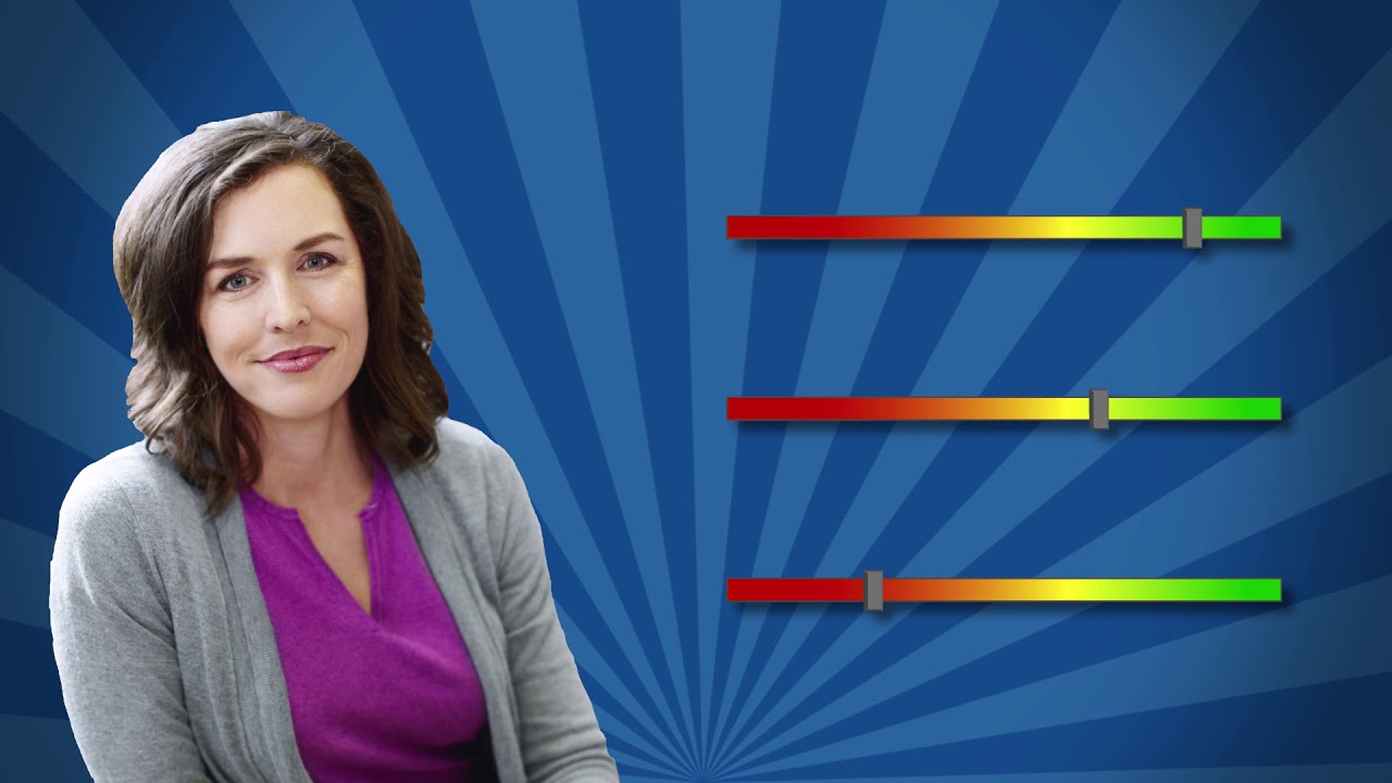 Identify Skill Gaps With Assessments