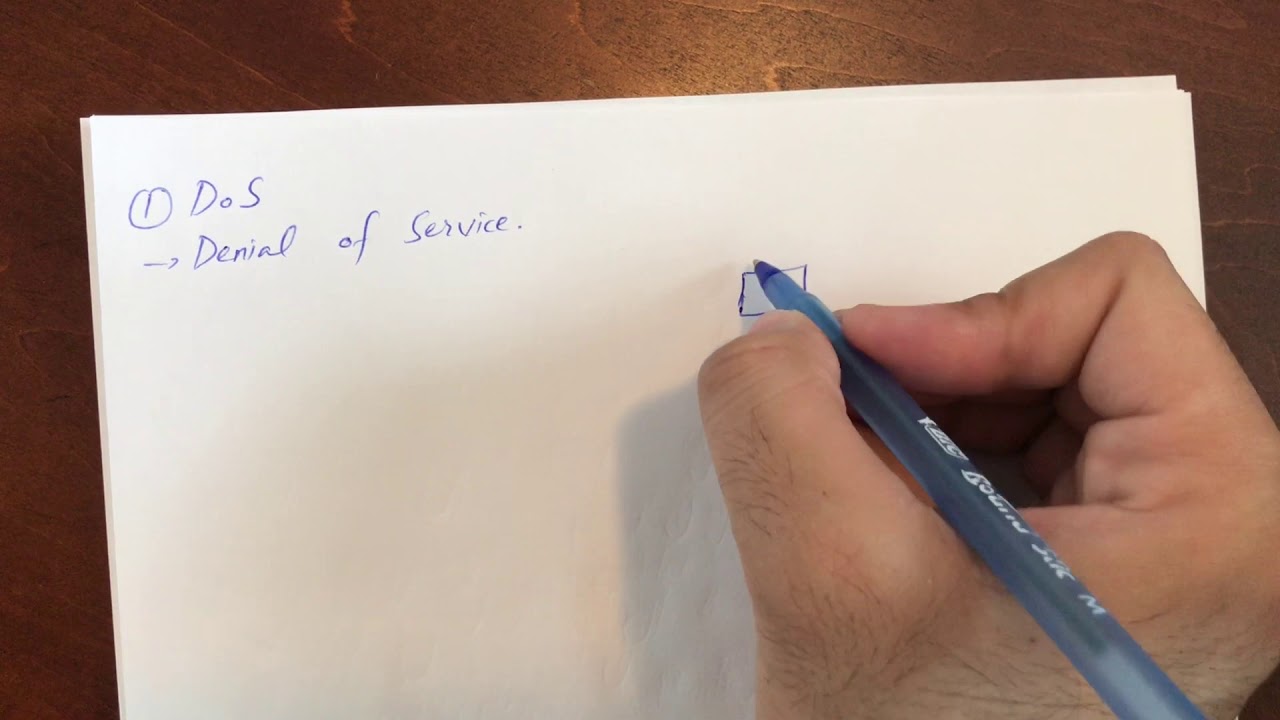 Security Chapter 5 Part I