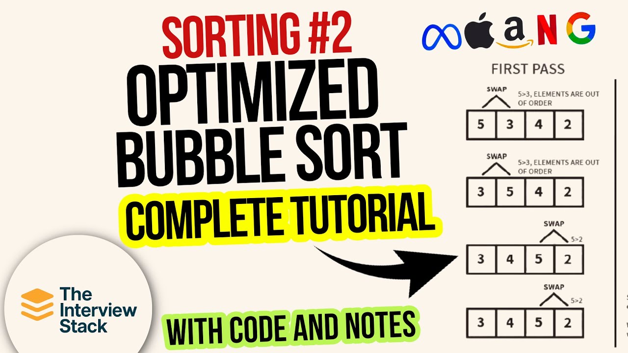 Optimized Bubble Sort | Sorting Algorithms | Sorting#2