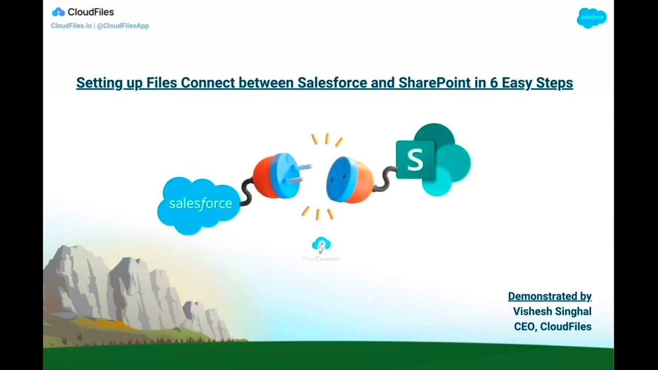 Files Connect set-up for Salesforce SharePoint Integration | Get started in 6 Easy Steps