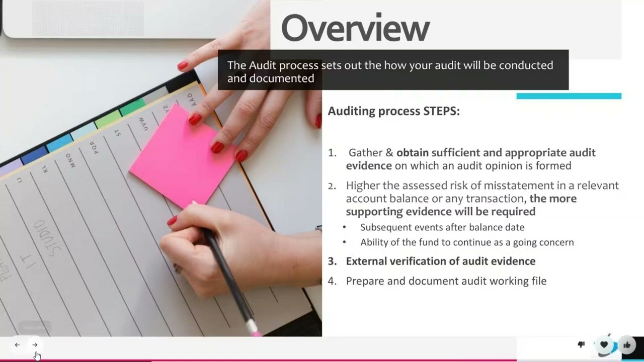 Mastering the SMSF Auditing Process: Comprehensive Guide for Auditors