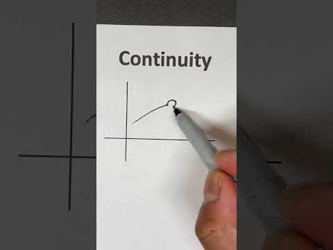 Calculus jokes!!! #math #mathematics #calculus #viral #funny #funnyvideo #funnyshorts #meme #memes