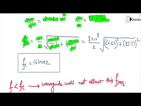 Step-by-Step Guide To Numerical Analysis In Rectangular Waveguide - GATE Electromagnetics - Part ...