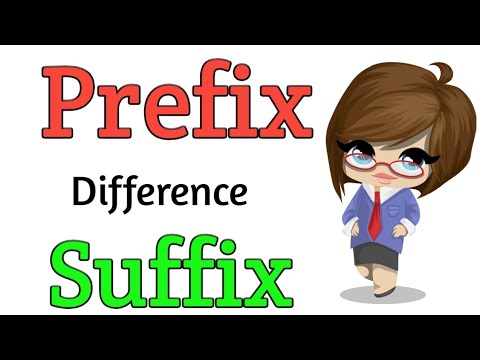 Suffix and prefix | What is prefix? | What is suffix? | Difference between suffix and prefix