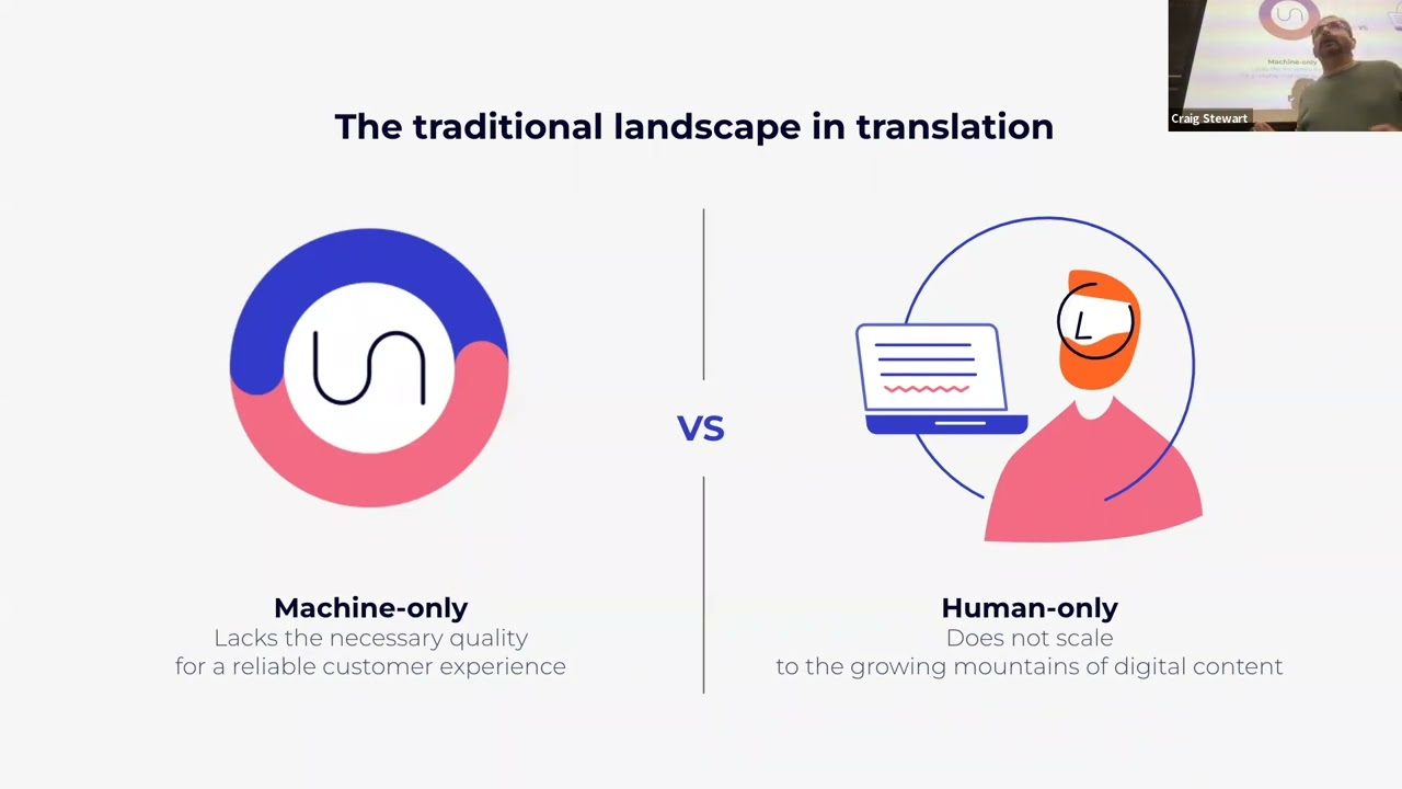 CMU Multilingual NLP 2022 - (22) Machine Translation Evaluation
