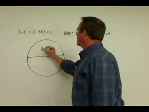 Problem 3 PSI.wmv