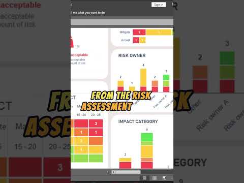 Simplify Risk Management with This Powerful Template