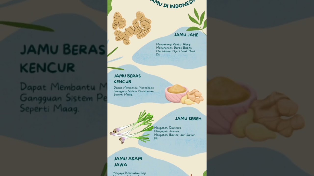 Poster Jamu Di Indonesia | Kelas 7A | SPANSAWIN #shortvideo #shorts