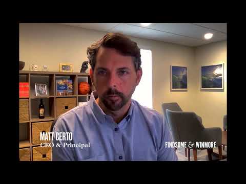 The AIDA Marketing Model