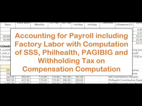 Accounting for Payroll Including Factory Labor with SSS, Philhealth, PAGIBIG, WTax Computation & JEs