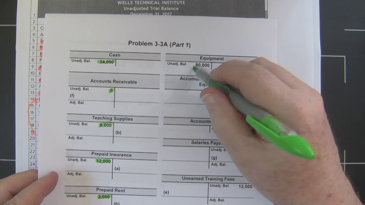 Problem 3 3A Part 1
