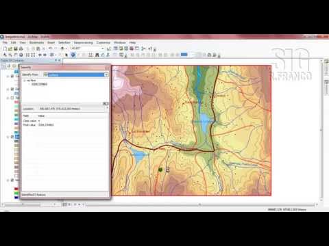 Análisis de superficie | MIXDYR