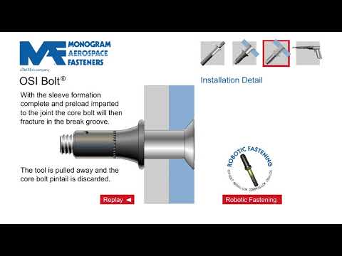 Aerospace Fasteners at Best Price in India