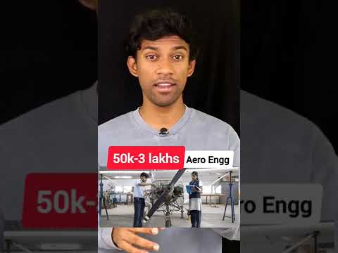 Top 5⃣ Highly Paying Jobs in India #shorts #dicapscoop
