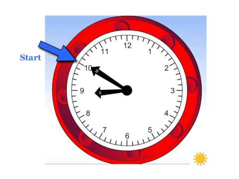 Elapsed Time