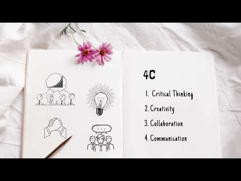 What skills do 21st Century societies need? Let's learn about 21st Century Skills!