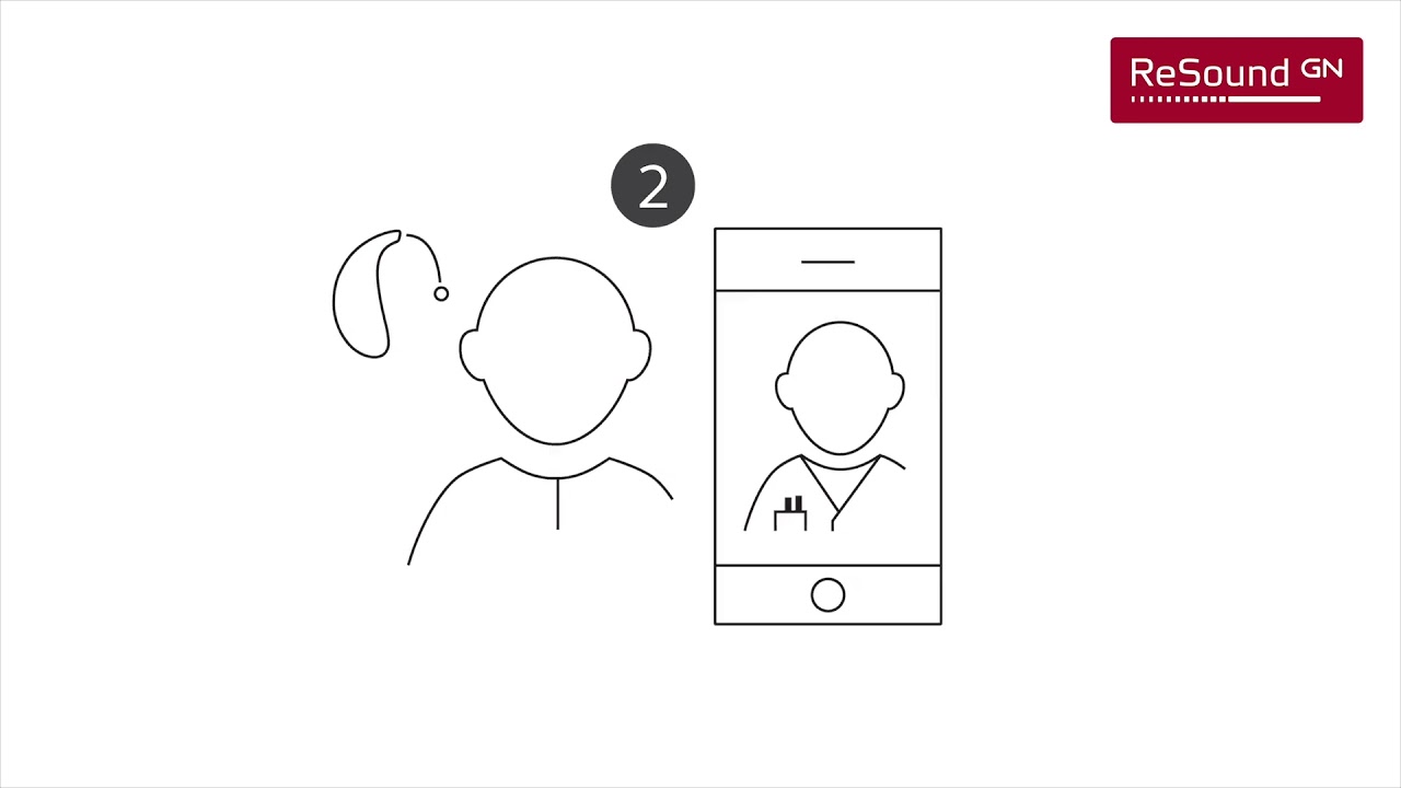 ReSound Assist Live - How it works