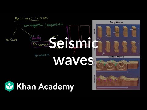 Seismic waves | Earth geological and climatic history | Cosmology & Astronomy | Khan Academy