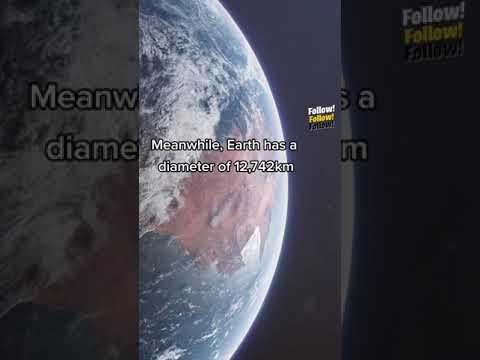How Many Earth's Fit In Uranus?! ππ₯ #Shorts #earth #galaxy #space