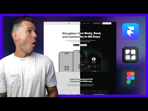 The 3 F’s Web Design Process