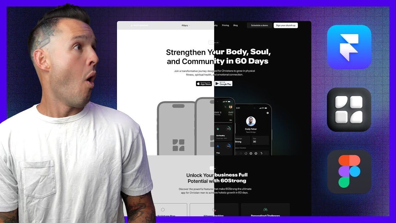 The 3 F’s Web Design Process