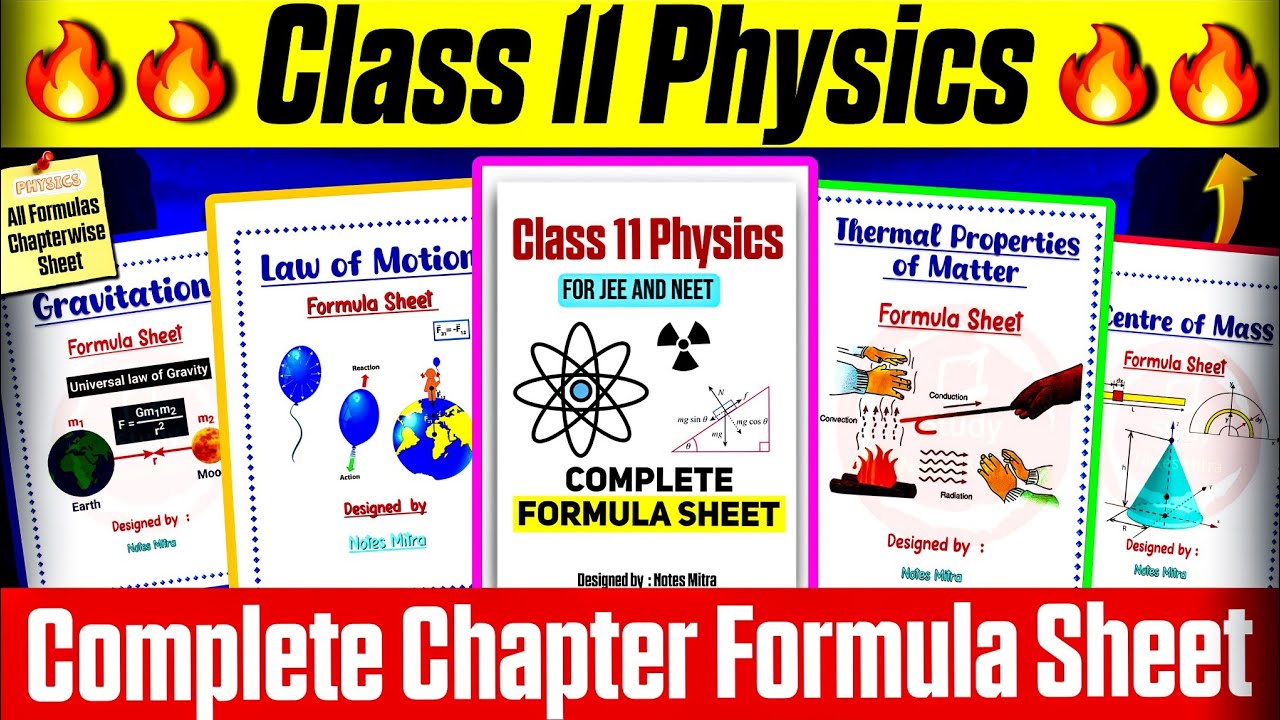 🔥 Class 11 Physics Formula Sheet | Complete Chapterwise Formula Sheet for JEE & NEET | Must for Exam