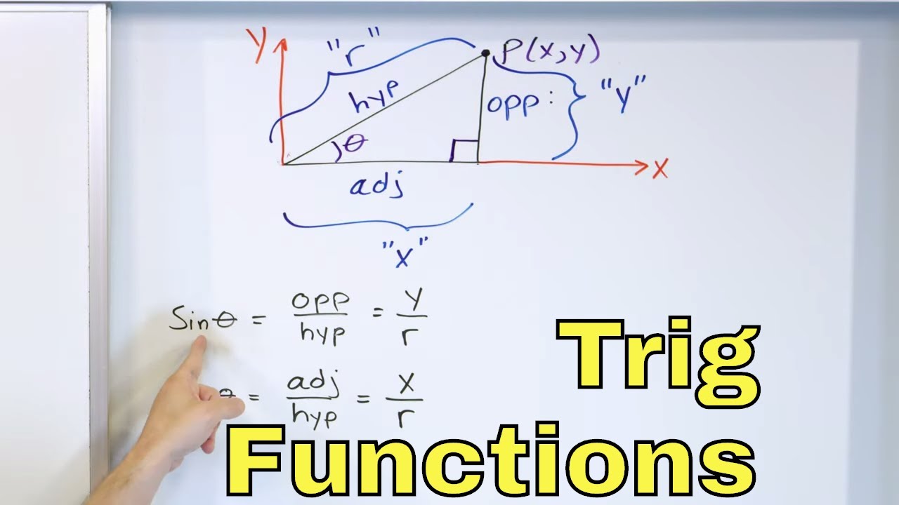 07 - Trig Functions of Acute Angles - (Sin, Cos, Tan, Cot, Sec & Csc Theta) - Part 1 - Trig Ratios