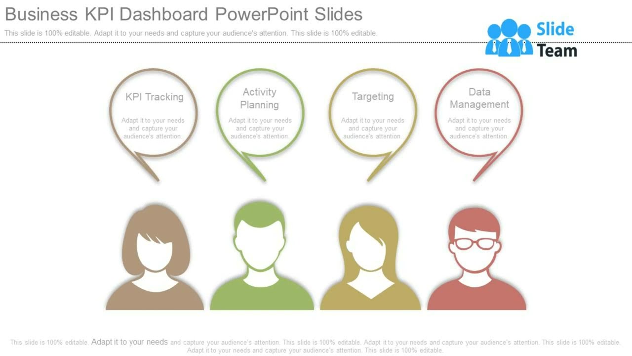 Business KPI Dashboard Powerpoint Slide