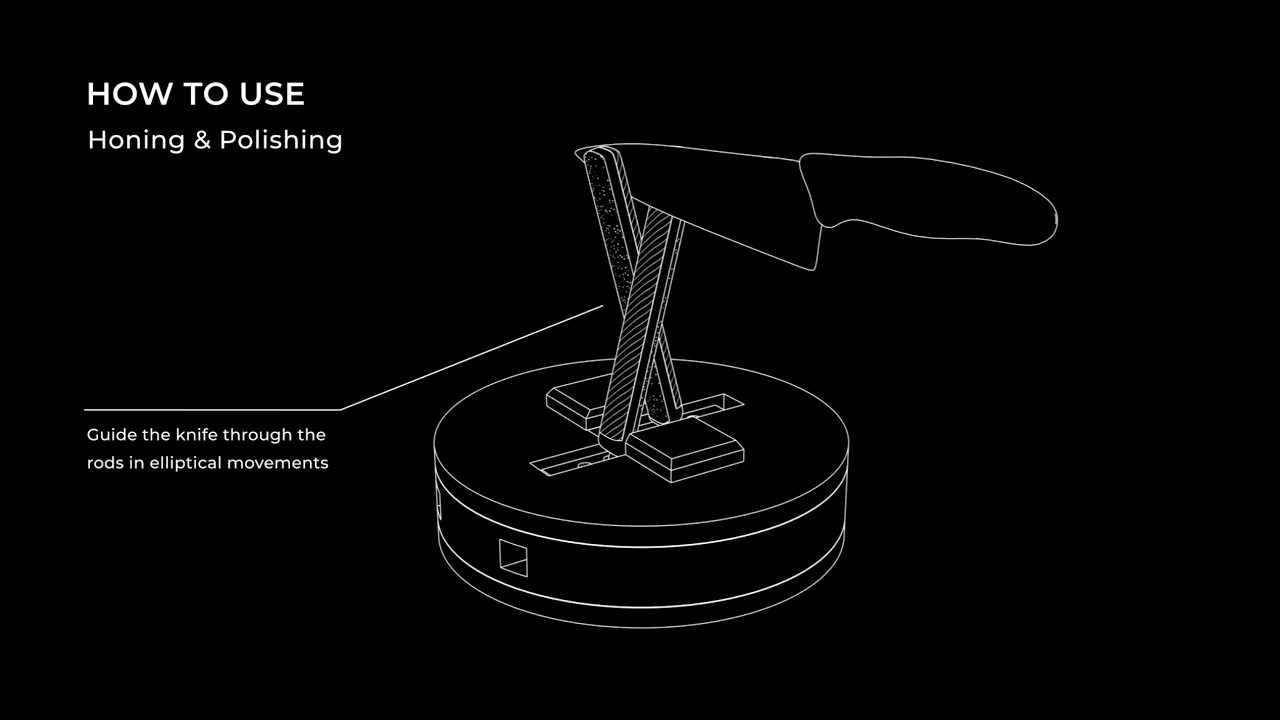 SHARPX - EDGE FIX Instruction video