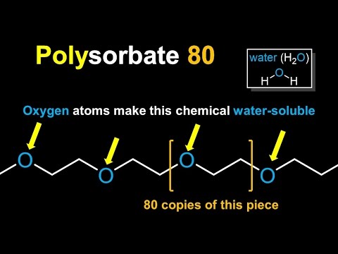 Polysorbate at Best Price in India