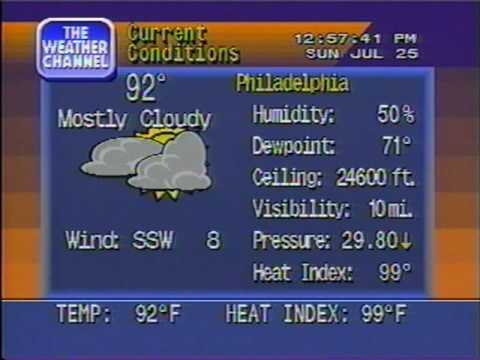 6 - The Current Conditions layout is finalized