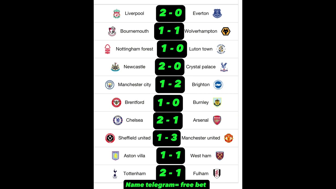 Premier league correct score