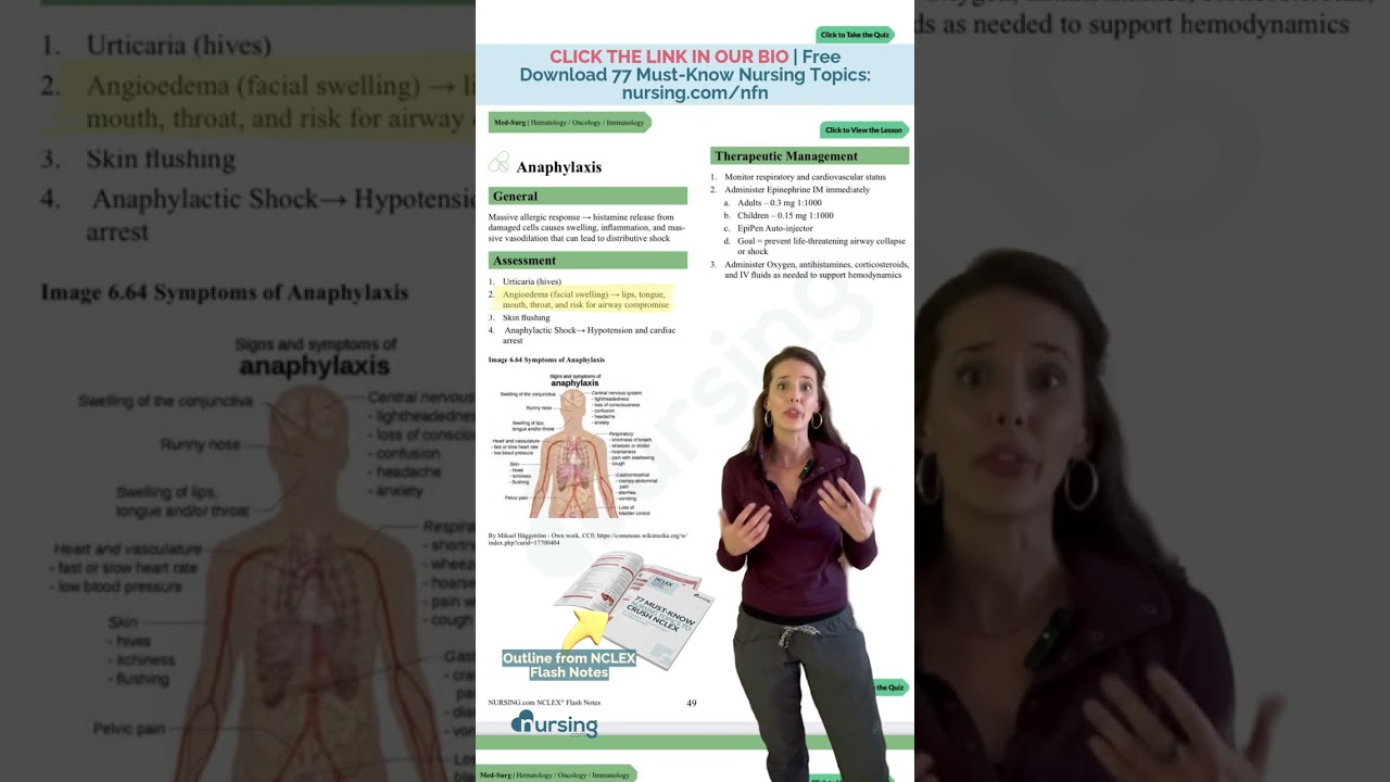 Anaphylaxis: What Nursing Students Must Know