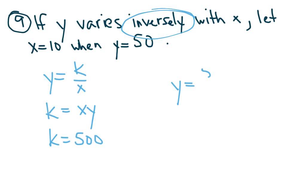 Ch. 8 (Unit 8A) Test Review
