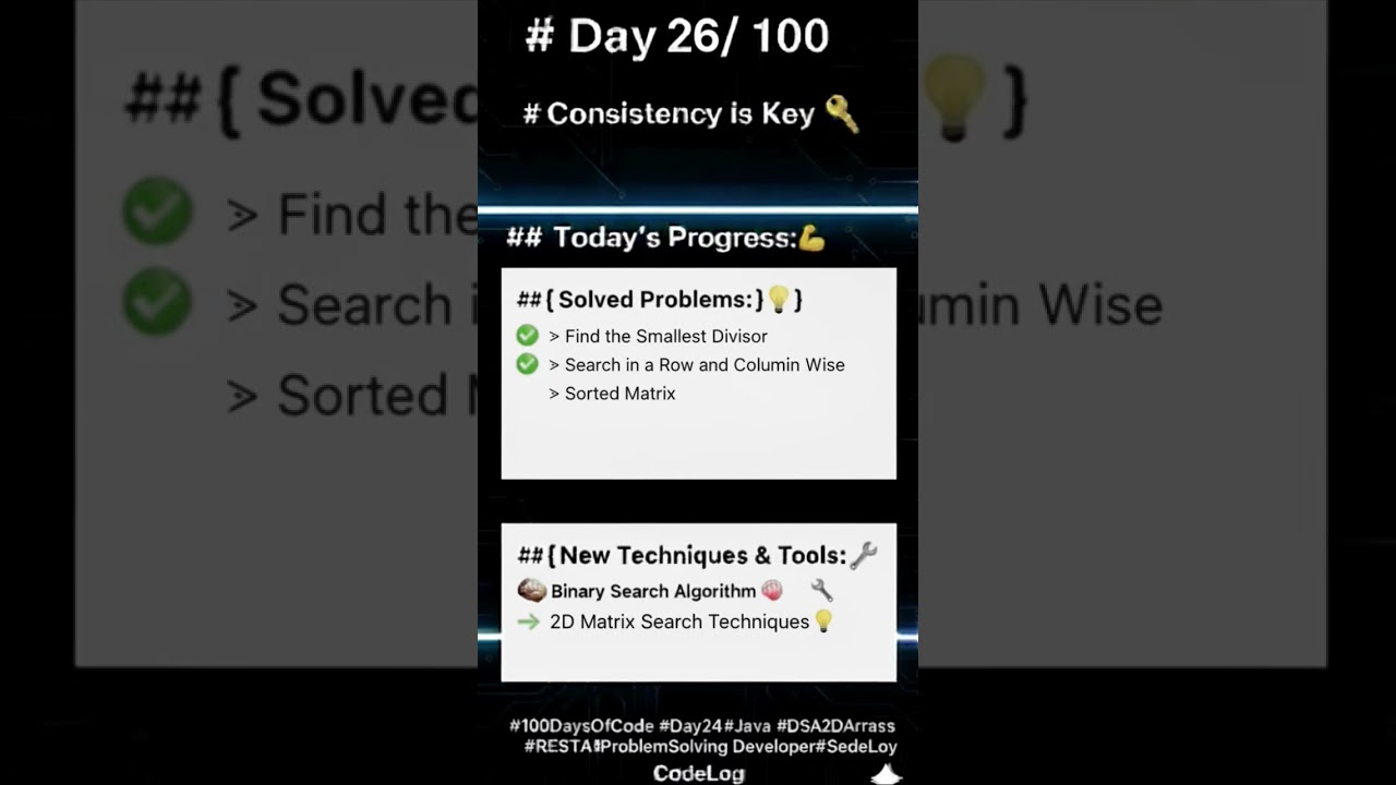 DAY 26/100 DAYS CODING CHALLENGE #100daysofcode#motivation#dsa #java #consistency