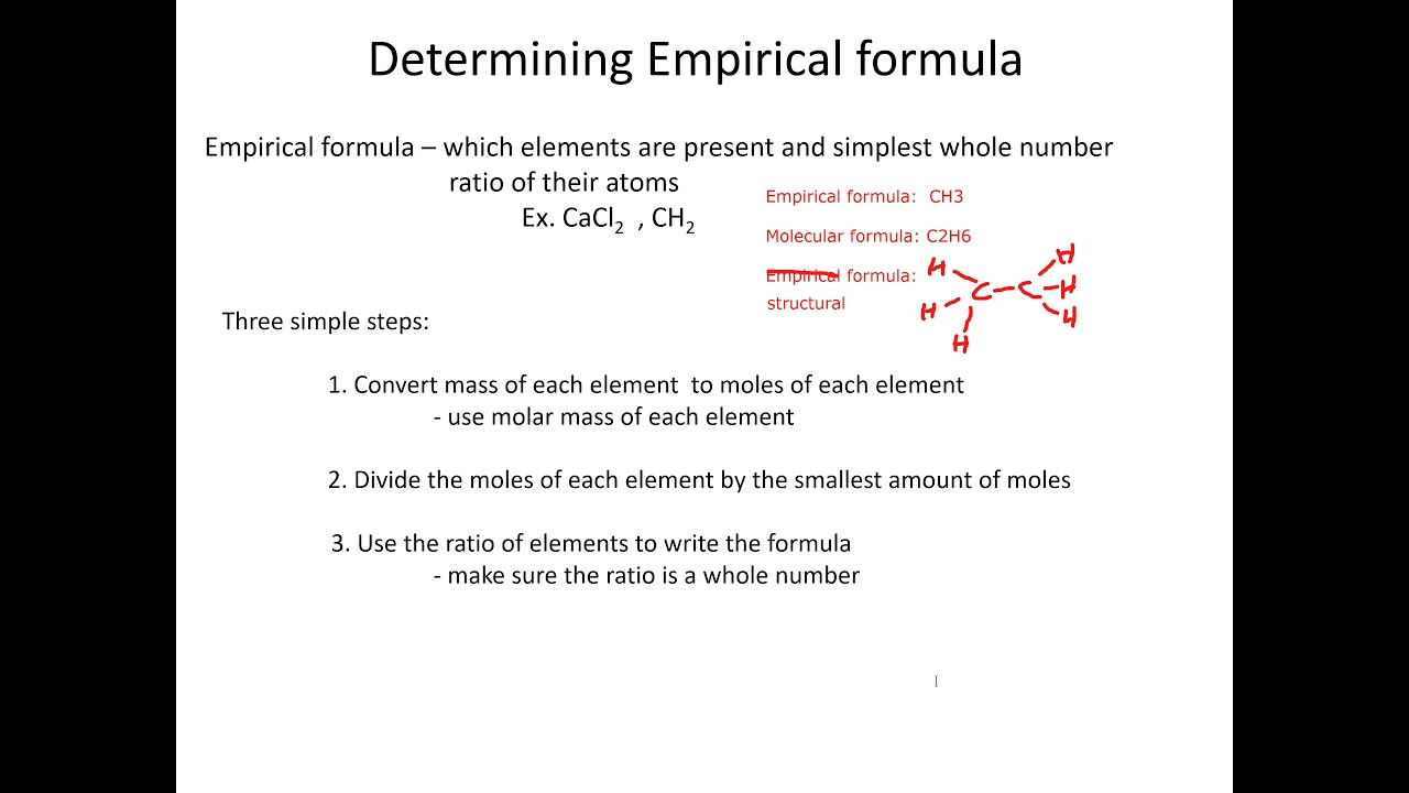 Lab 4 - Rxn with Zinc and Iodine Prelab video lecture